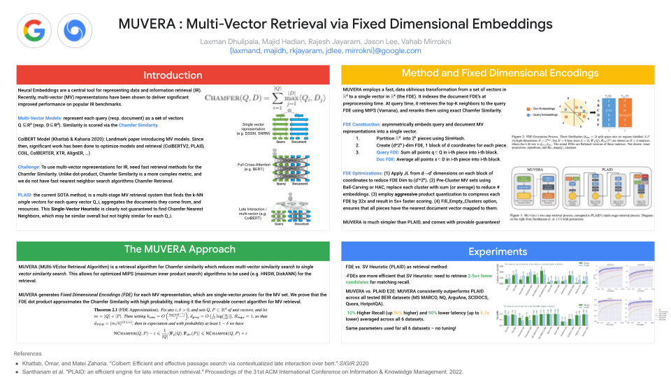 NeurIPS Poster MUVERA: Multi-Vector Retrieval via Fixed Dimensional Encoding